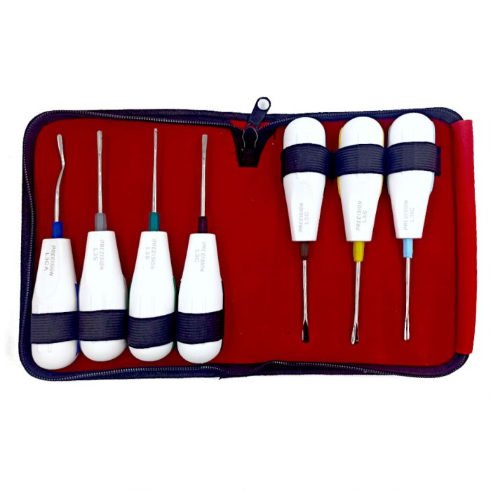 Buy Luxator Kit 7Pc - Precision